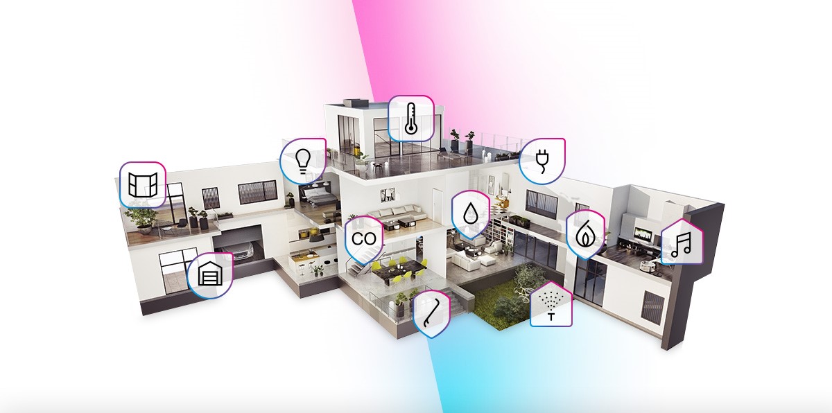 Inteligentny dom - jak stworzyć i jak działa? - Blog ...